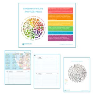 Using Rainbows to Teach Kids Good Nutrition - Nourishing Hope