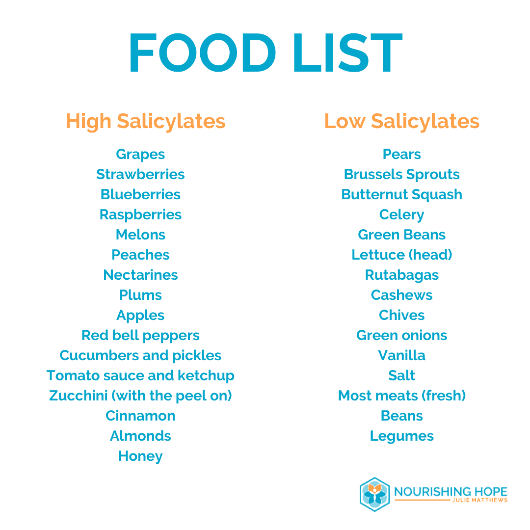 Salicylate Sensitivity in Kids: Summer Foods & Behavior