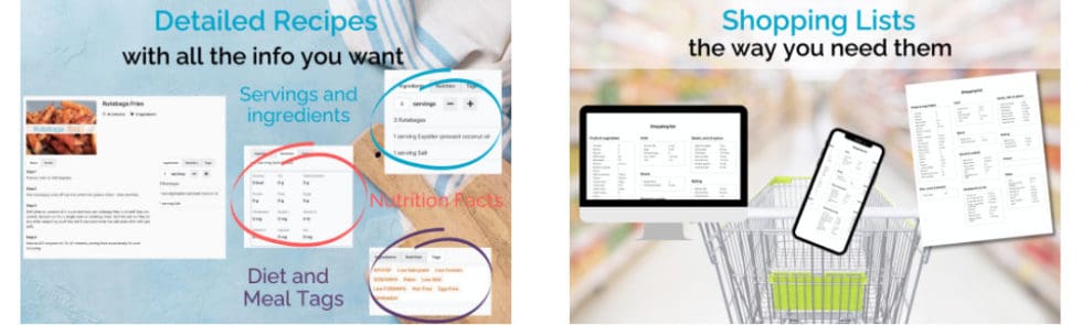 Nutrition Program for Parents: Boost Your Child’s Nutrition and Improve ...